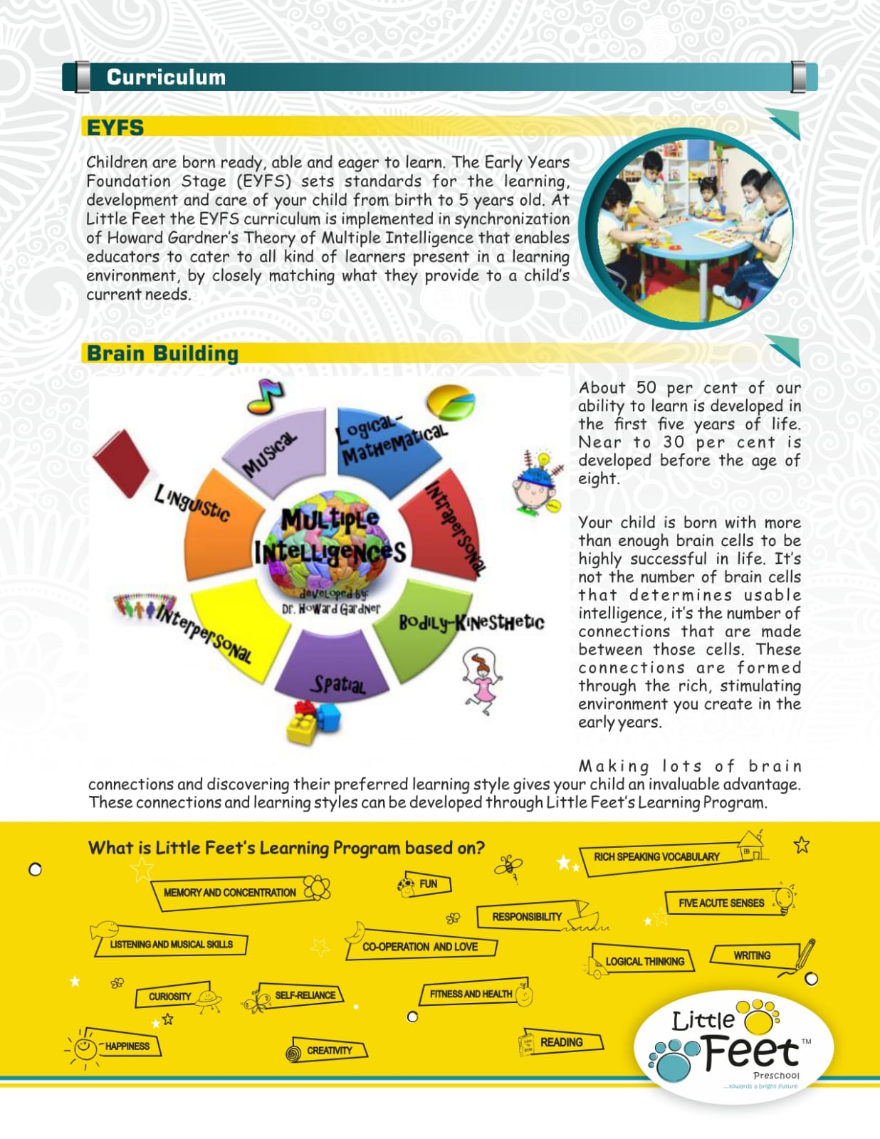 Learning Programs - Little Feet Preschool